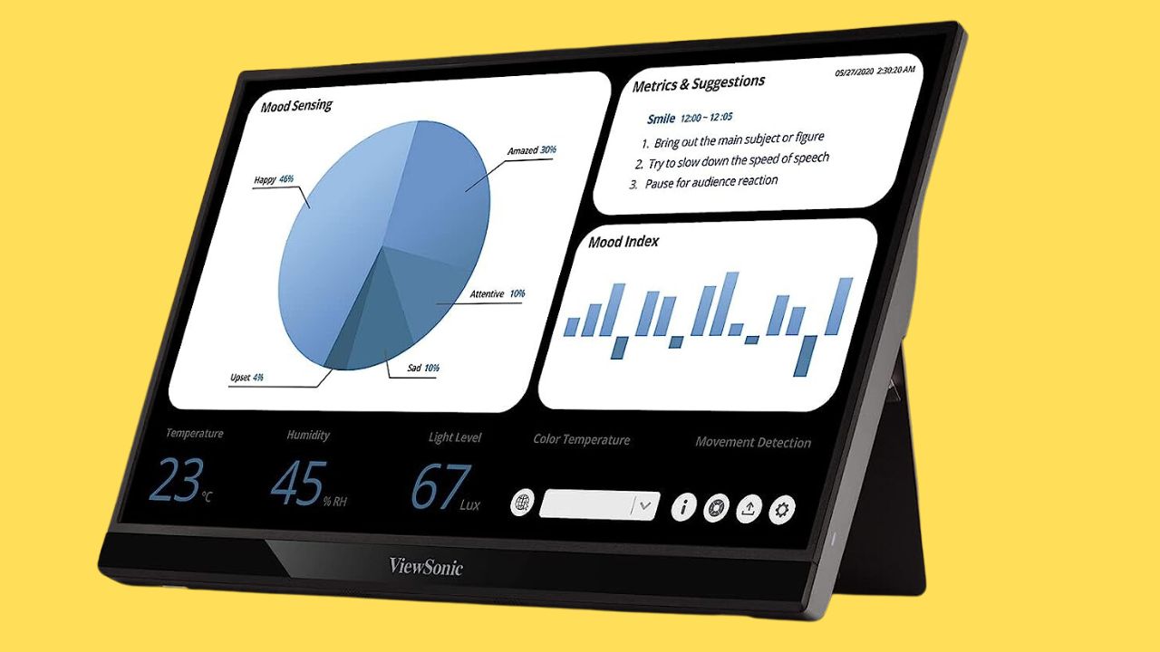 5 Best Monitor For Steam Deck (Complete guide) – Monitors Hype